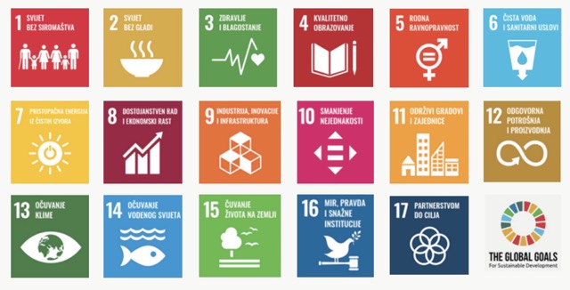 Objavljena nova brošura: SDG ciljevi i Montrealski protokol - SwissBiH ...